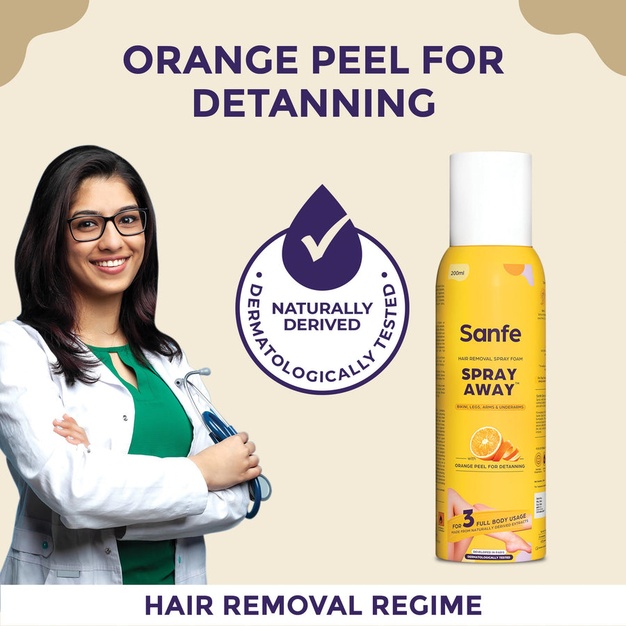 Spray Away Hair Removal Spray - 200ml – Sanfe