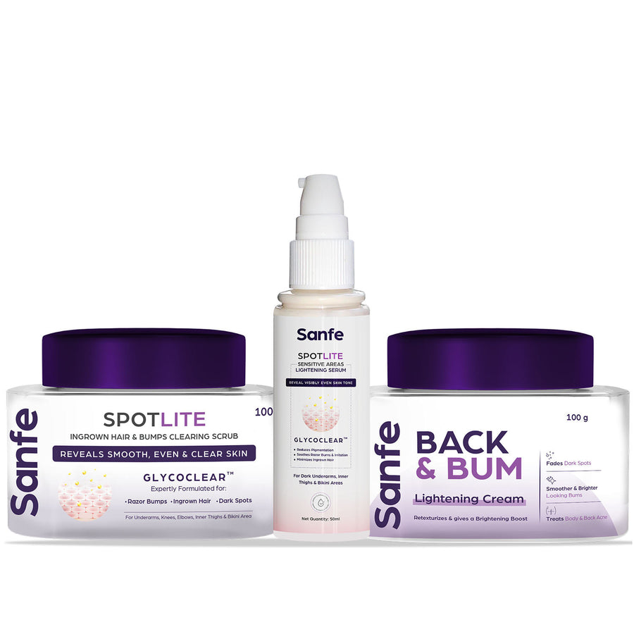 Intimate Care Starter Kit – Sanfe