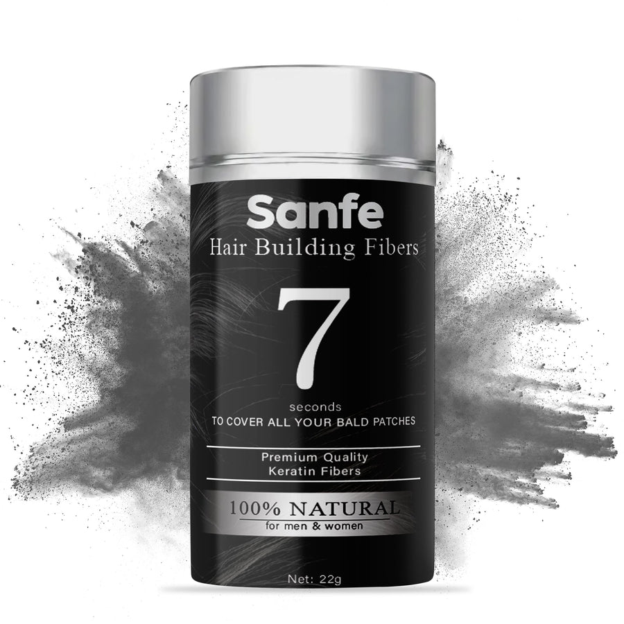India’s first Women's Body Care Brand – Sanfe