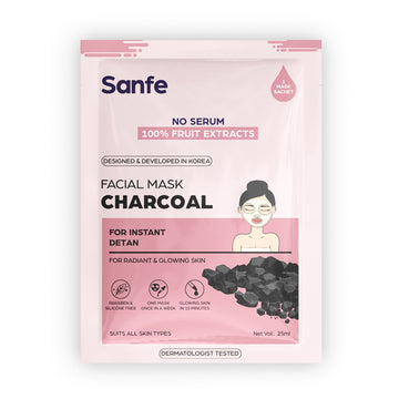 India’s first Women's Body Care Brand – Sanfe
