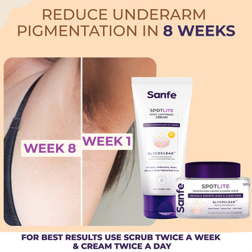 Sanfe 2 Steps Spotlit...