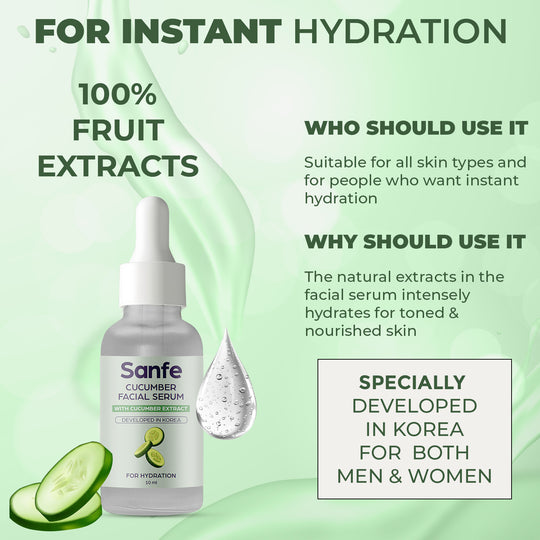 India’s first Women's Body Care Brand – Sanfe