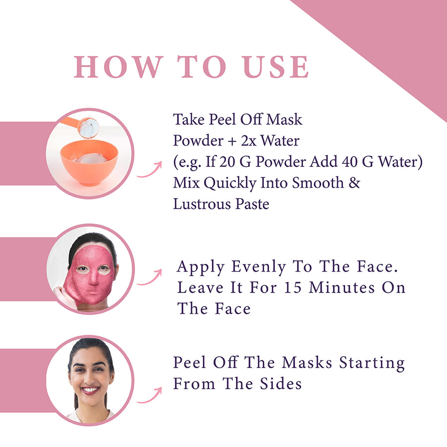 Sanfe Hydrojelly Alginate Face Mask