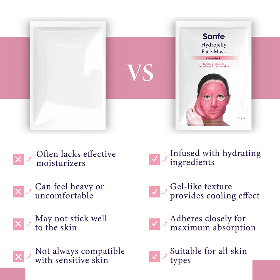 Sanfe Hydrojelly Alginate Face Mask
