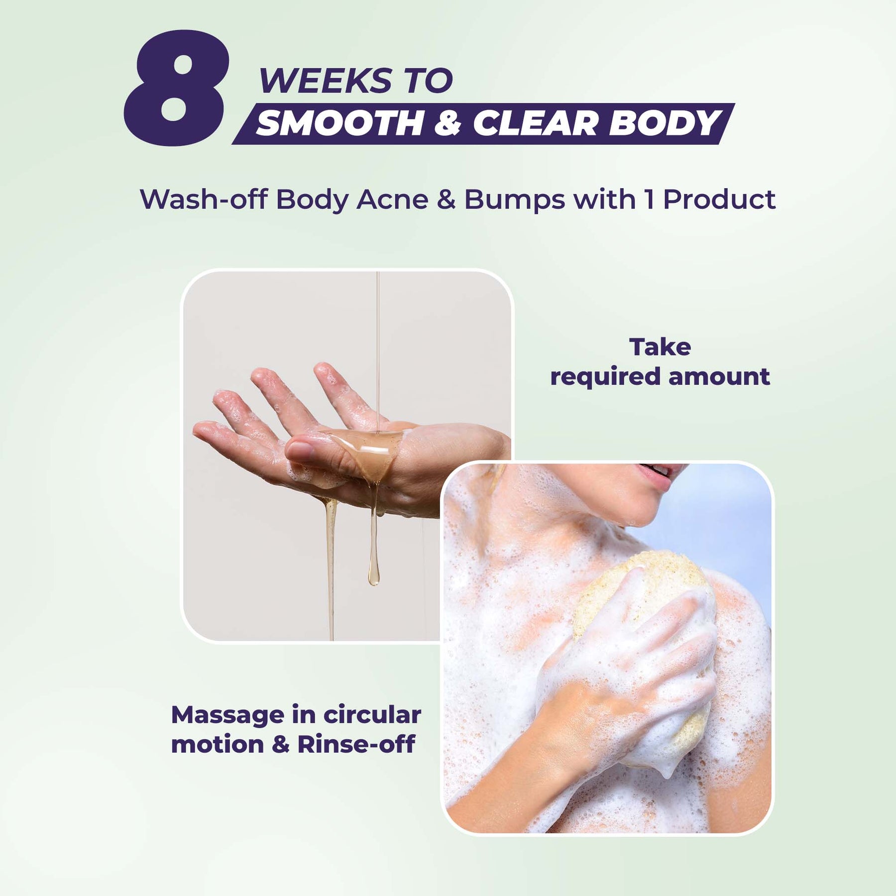 Dark Spots & Acne Clearing Body Wash – Sanfe