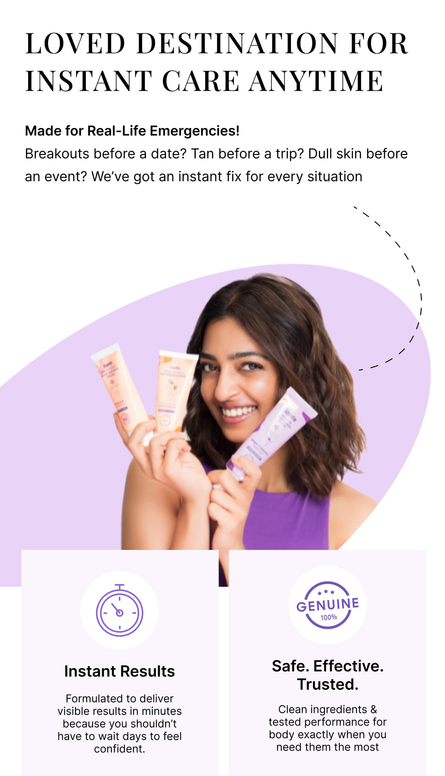India’s first Women's Body Care Brand – Sanfe