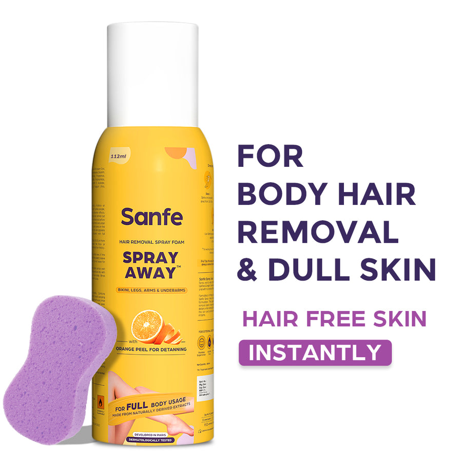 India’s first Women's Body Care Brand – Sanfe