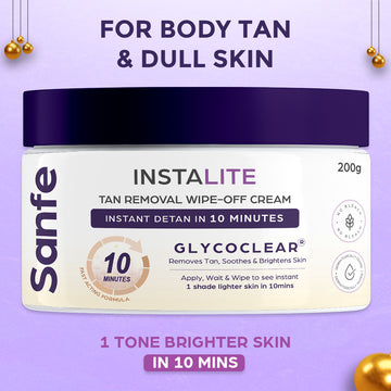 India’s first Women's Body Care Brand – Sanfe