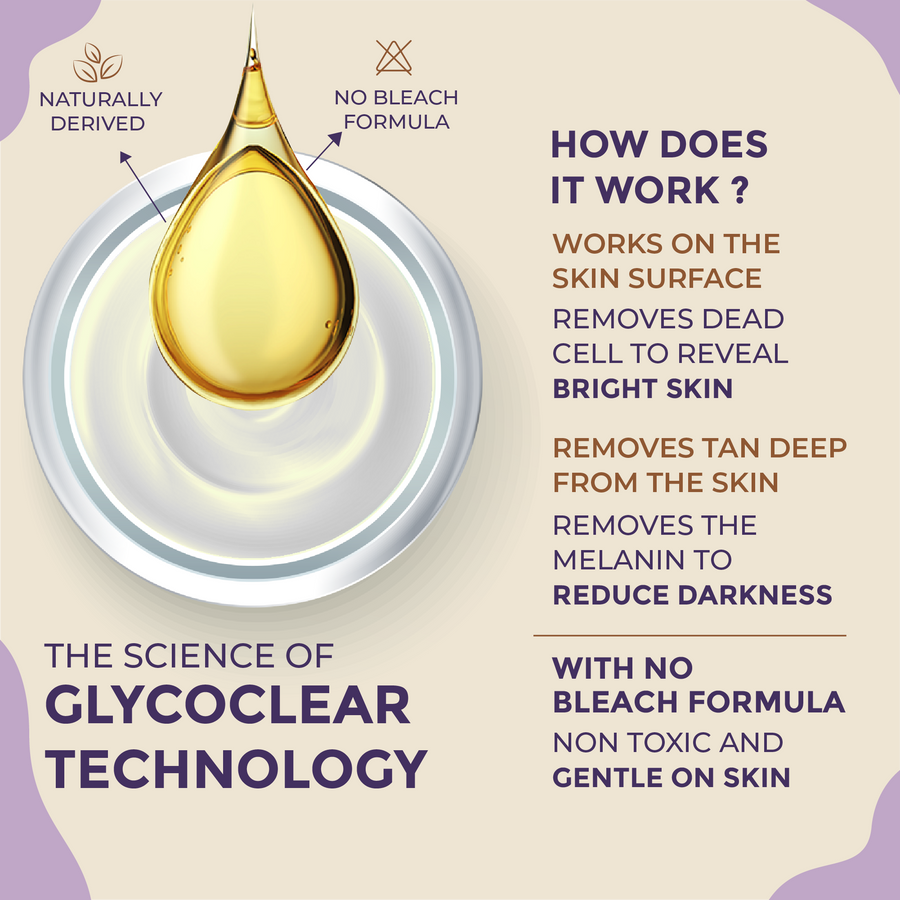 Instalite Detan Wipe-off cream 200g (Pack of 3) – Sanfe