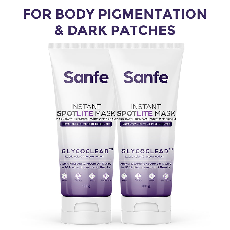 India’s first Women's Body Care Brand – Sanfe