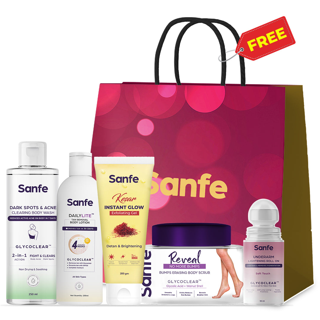 Kanika Beauty Bundle Kit – Sanfe