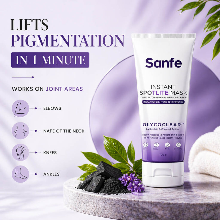 Instant Spotlite Mask For Dark Patches (Pack of 3) – Sanfe