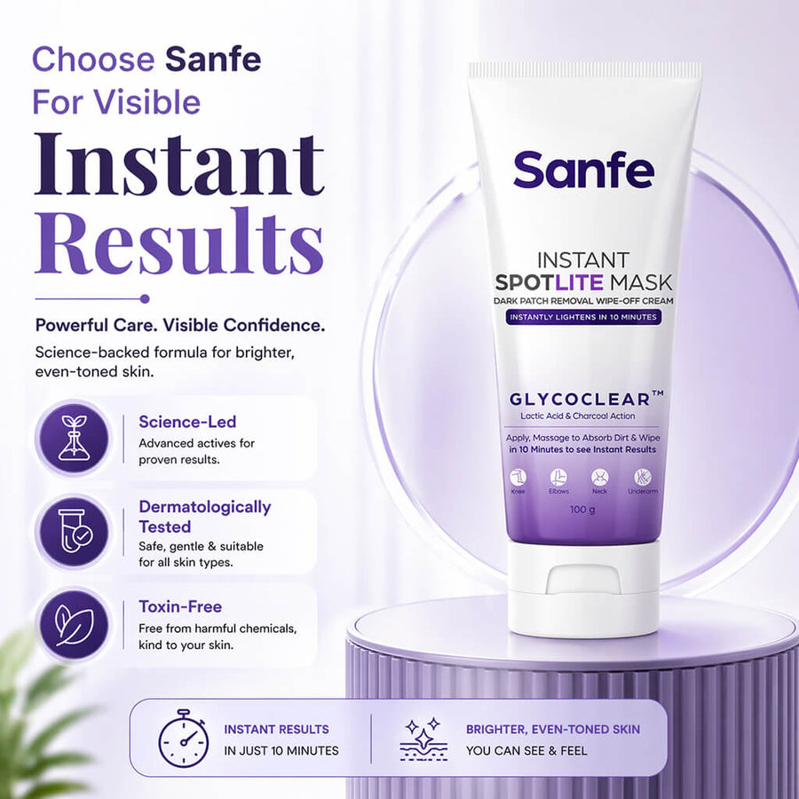 Instant Spotlite Mask For Dark Patches (Pack of 3) – Sanfe