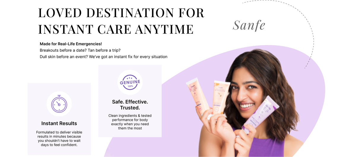 India’s first Women's Body Care Brand – Sanfe