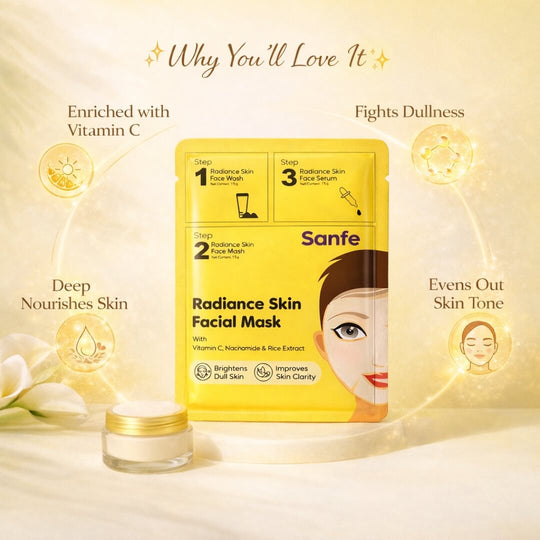 Sanfe New Arrivals | Latest Skincare, Haircare & Intimate Care Products